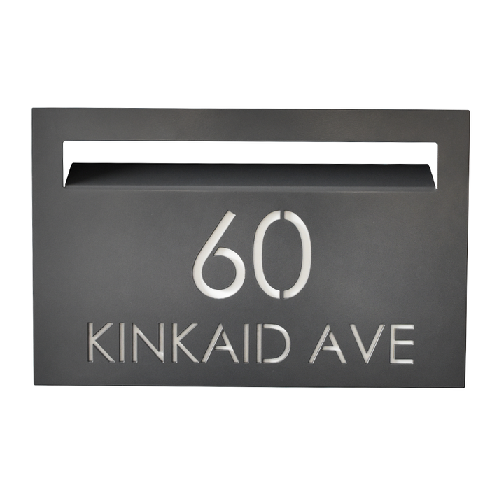 Letterbox Faceplates | Heatlie Letterboxes